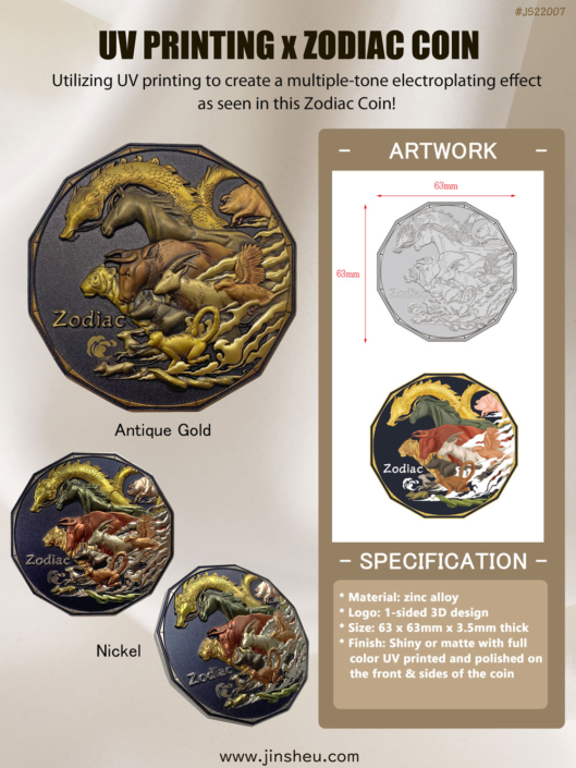 UV Printing: Amazing Technology to Custom 3D Coins | Jin Sheu